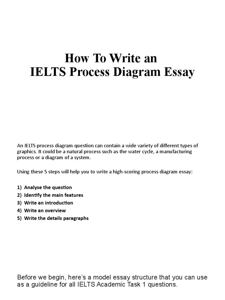 How To Write An IELTS Process Diagram Essay | PDF | Essays | Paragraph