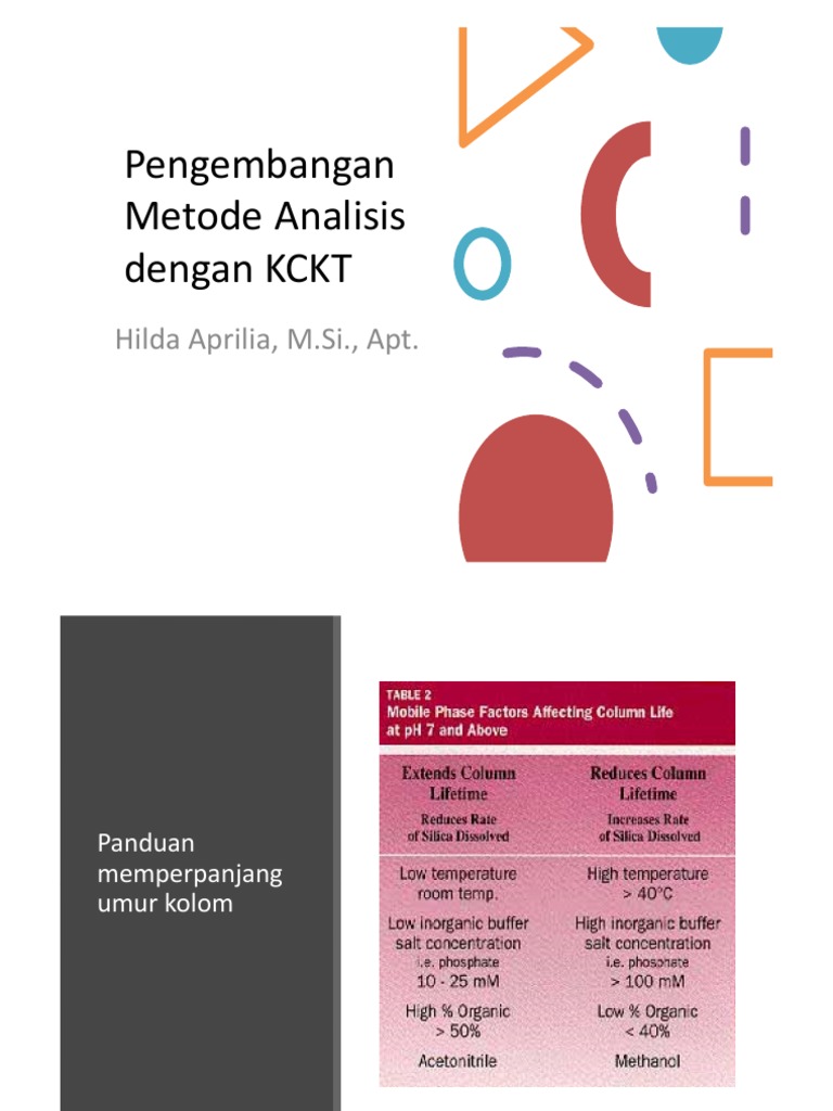 Pertemuan 5 Pengembangan Metode Analisis Dengan KCKT 2020 | PDF