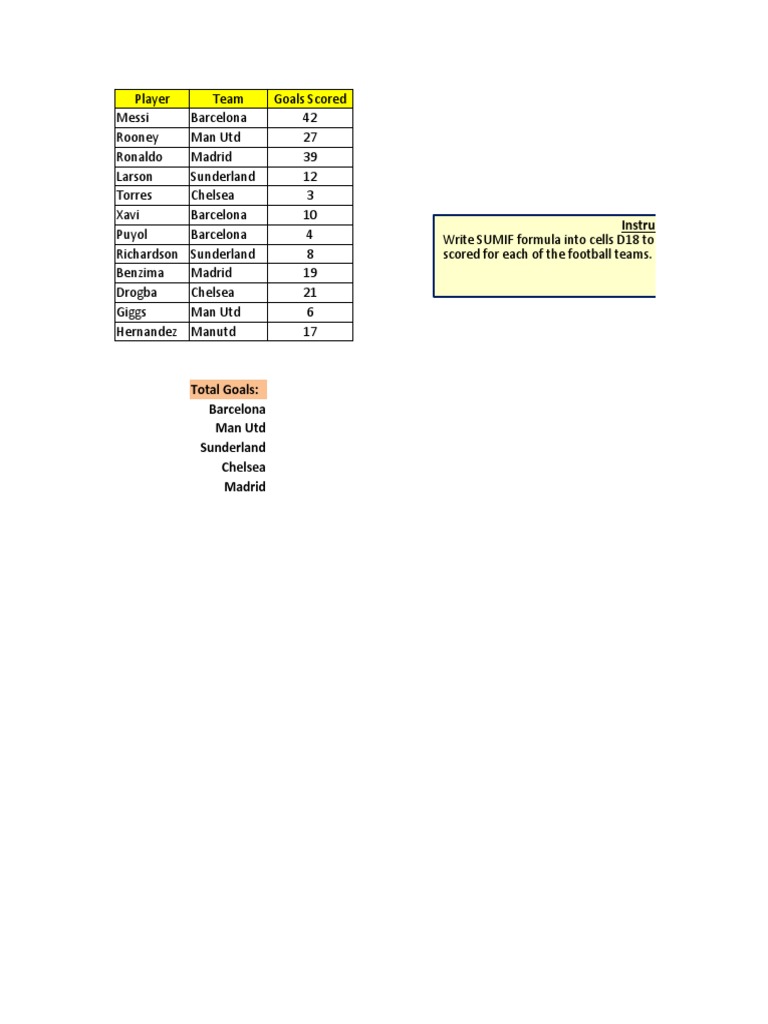 SUMIF Function Practice Tasks | PDF | Plant Life Form | Plants