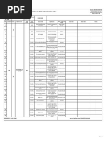 Machine PM Check Sheet | PDF | Lubricant | Mechanical Engineering