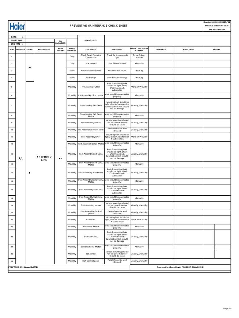 Preventive Maintenance Check Sheet: Doc - No.:6660-004-C0241-F02 ...