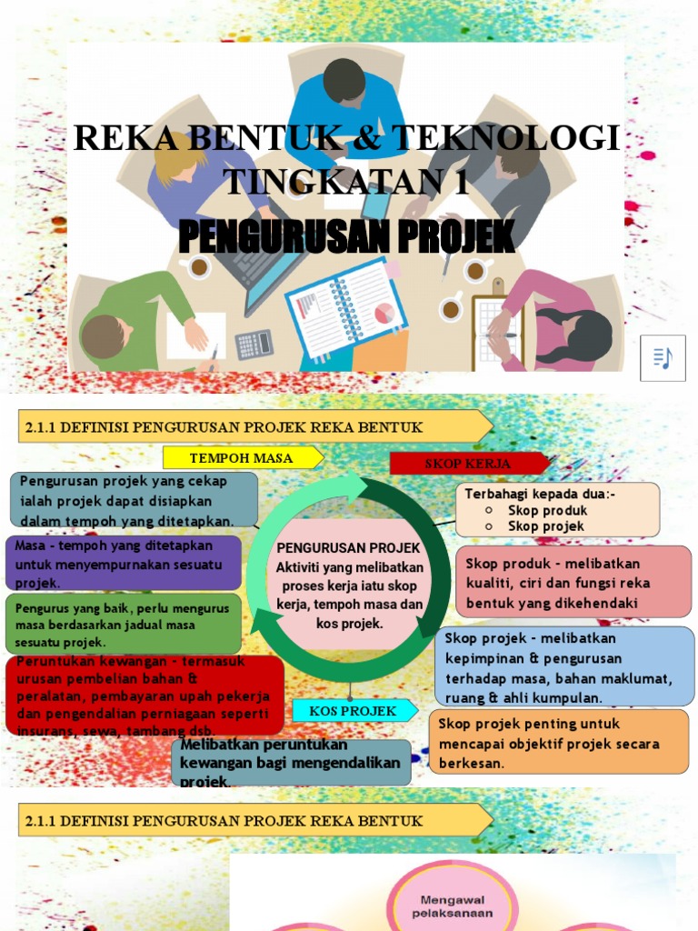 Pengurusan Projek Rbt T1 Pdf