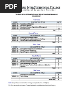 MAED in Educational Management Curriculum | PDF