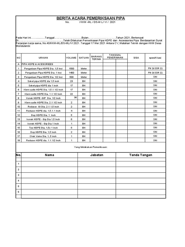 Pemeriksaan Pipa | PDF