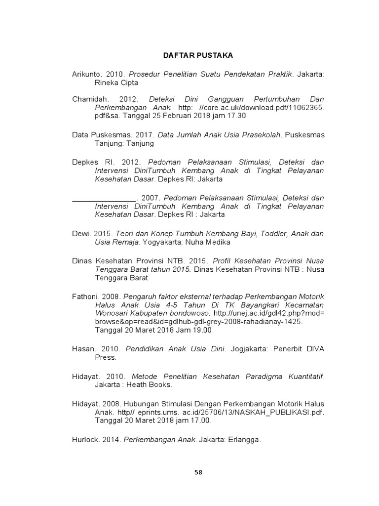 Daftar Pustaka Baru | PDF | Ilmu Sosial | Pengembangan Diri