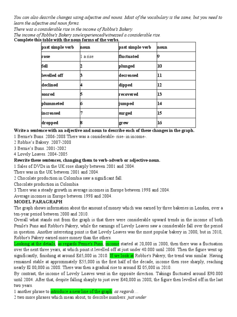 Unit1 Graphs With Trend 2 | PDF | Adjective | Linguistics