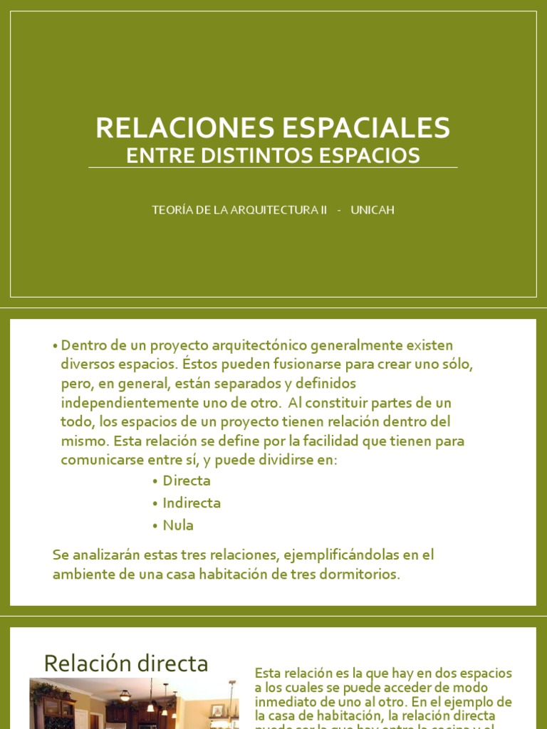 Relaciones Espaciales en Arquitectura | PDF | Espacio