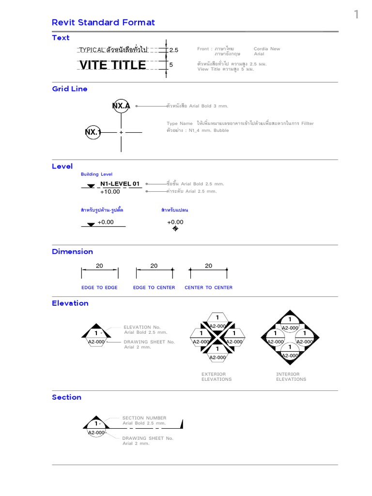 Revit Standard Format | PDF
