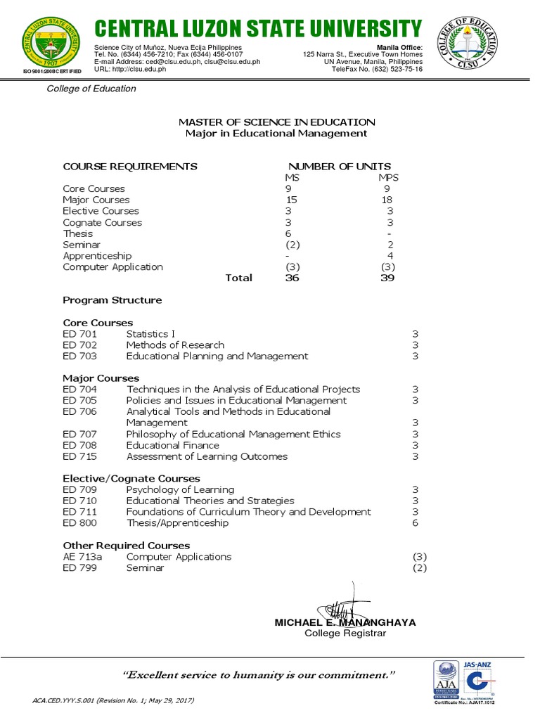 MS in Education Management Prospectus | PDF | Learning | Academia
