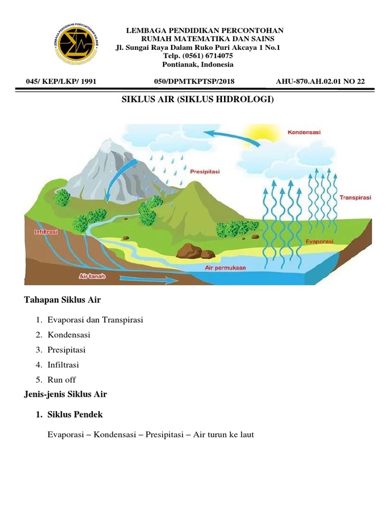 Siklus Air | PDF | Ilmu Sosial | Sains & Matematika