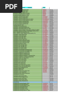 Virginia Products Price List 2024 | PDF | Sausage | Hamburgers