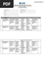 Contoh Ulasan Guru Untuk PBD Mengikut Tahap | PDF
