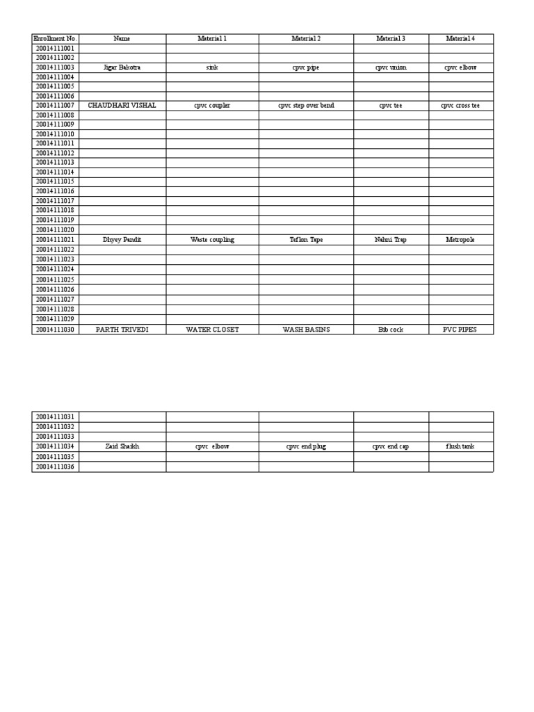 5 Plumbing Material Selection Sheet | PDF