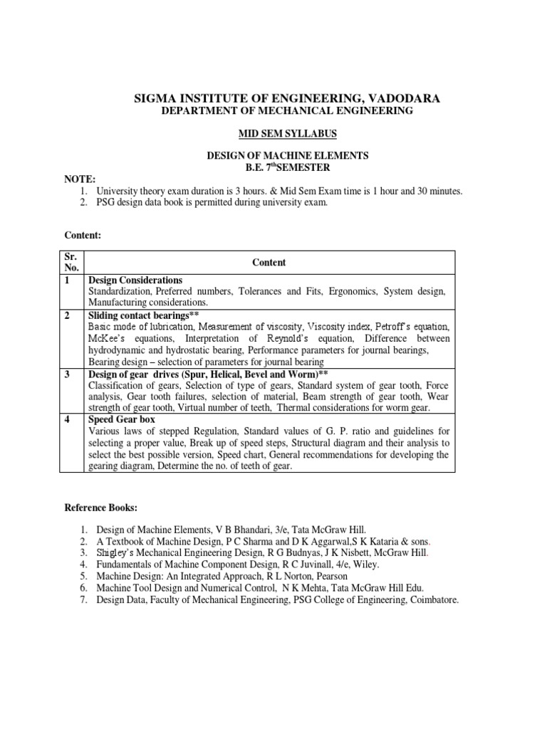Sigma Institute of Engineering, Vadodara | PDF