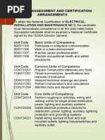 NC2 Reviewer Eim | PDF | Electrical Wiring | Electrical Conductor