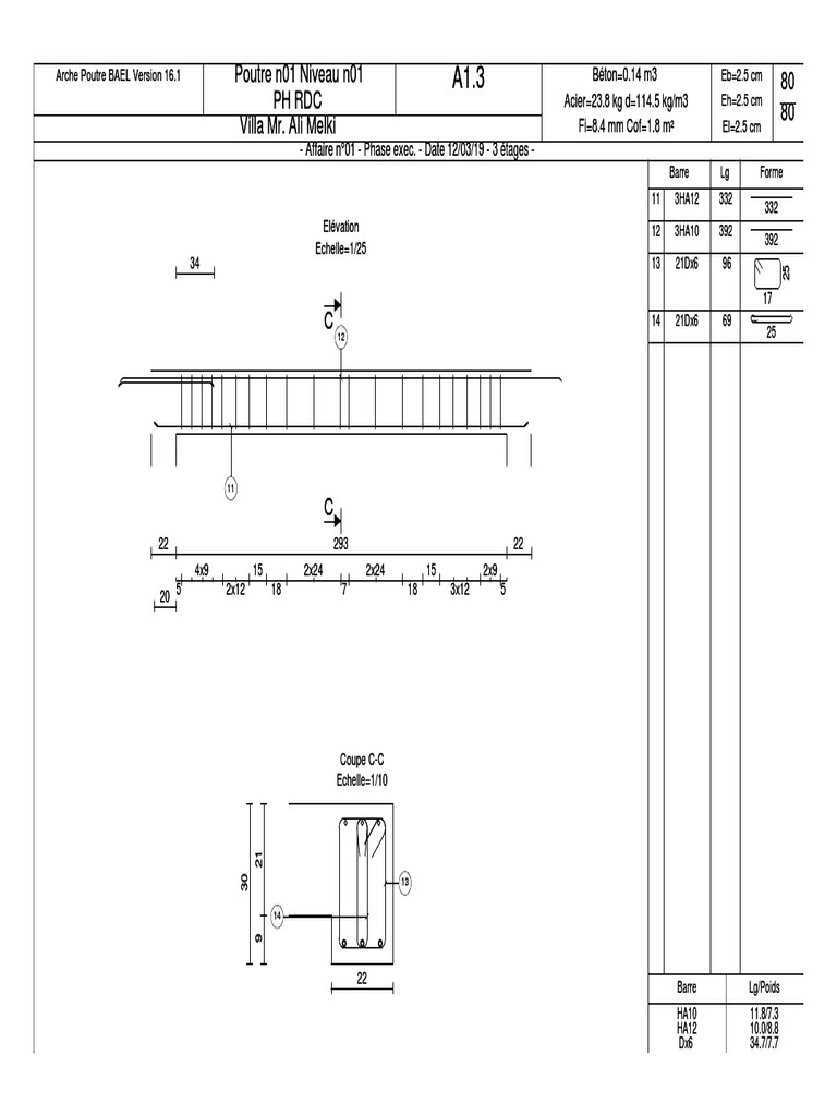 Schéma Ferraillage POUTRES PDF | PDF