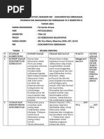 Contoh Model POR Dan SOR | PDF