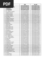 Data NPWP | PDF | Indonesia | Jakarta