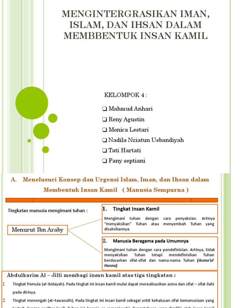 Mengintegrasi Iman | PDF