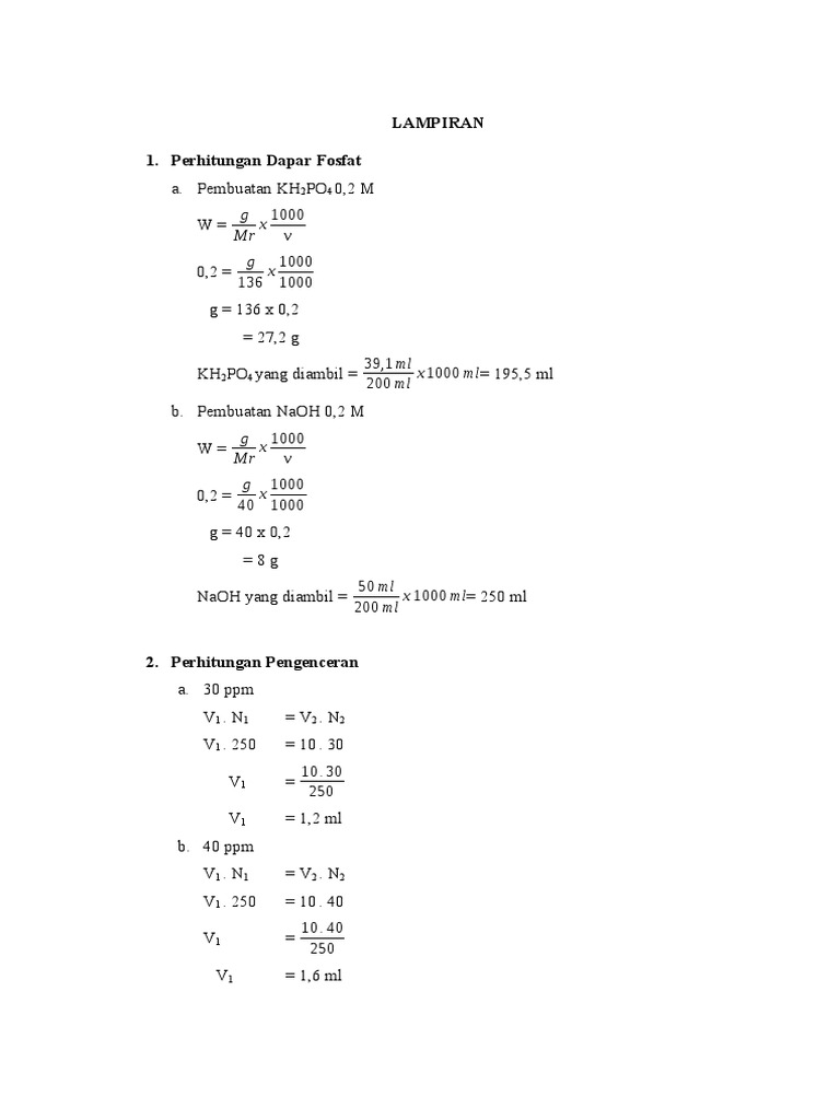 Lampiran 1. Perhitungan Dapar Fosfat: G MR X V G X | PDF