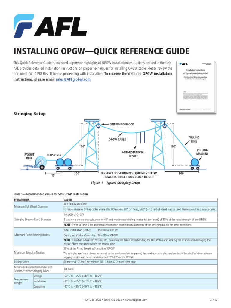 AFL - Installation OPGW - Quick Reference Guide | Download Free PDF ...