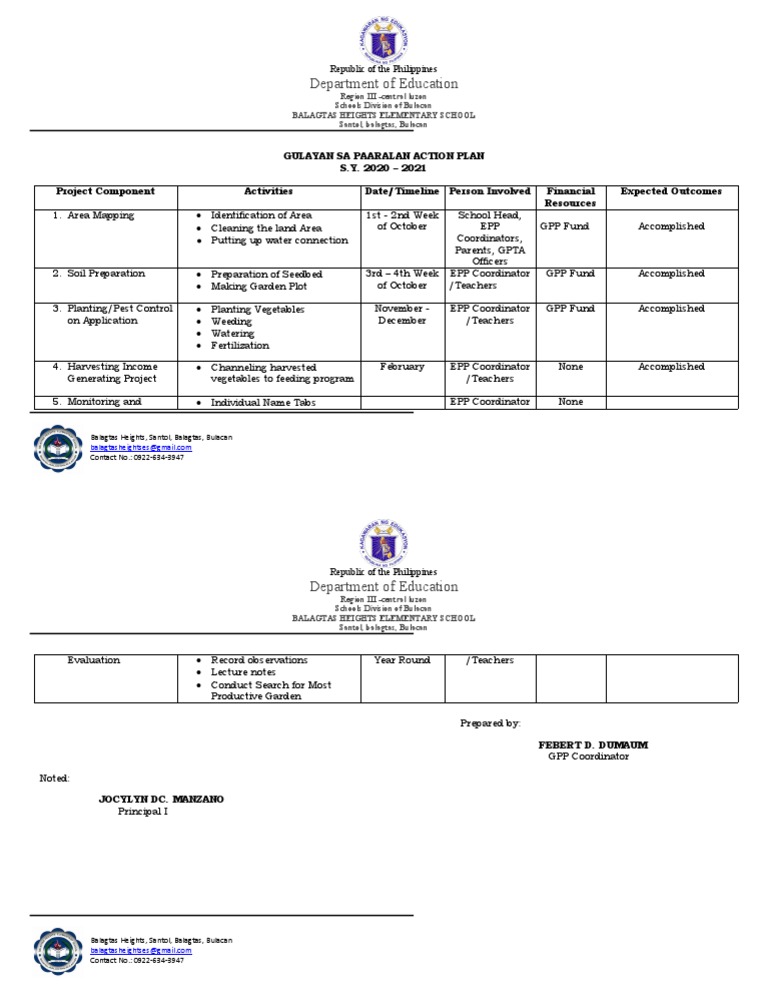 Gulayan sa Paaralan Action Plan 2020-2021 | PDF | Environmental Design ...