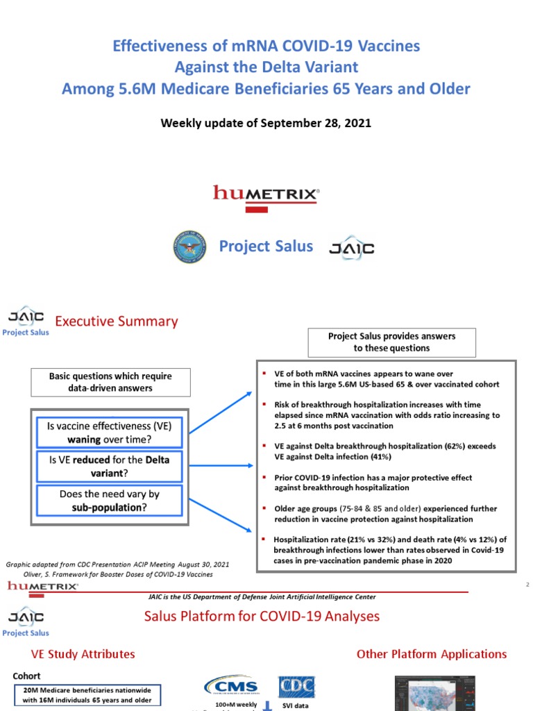 US DoD Project Salus Humetrix VE Study 2021-09-28a | PDF | Vaccines ...