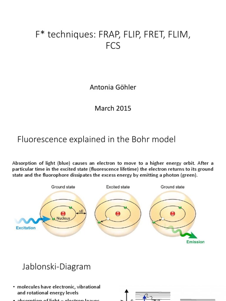 F Techniques: FRAP, FLIP, FRET, FLIM, FCS: Antonia Göhler March 2015 ...