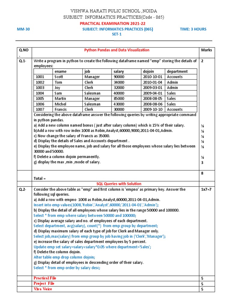 Practical Examination 2020 Ip Set 1 | PDF | Sql | Information Technology