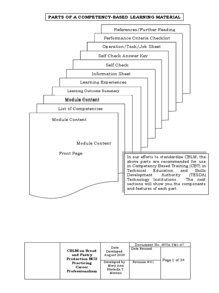 Basic Core 3 - Practicing Career Professionalism | PDF | Communication ...