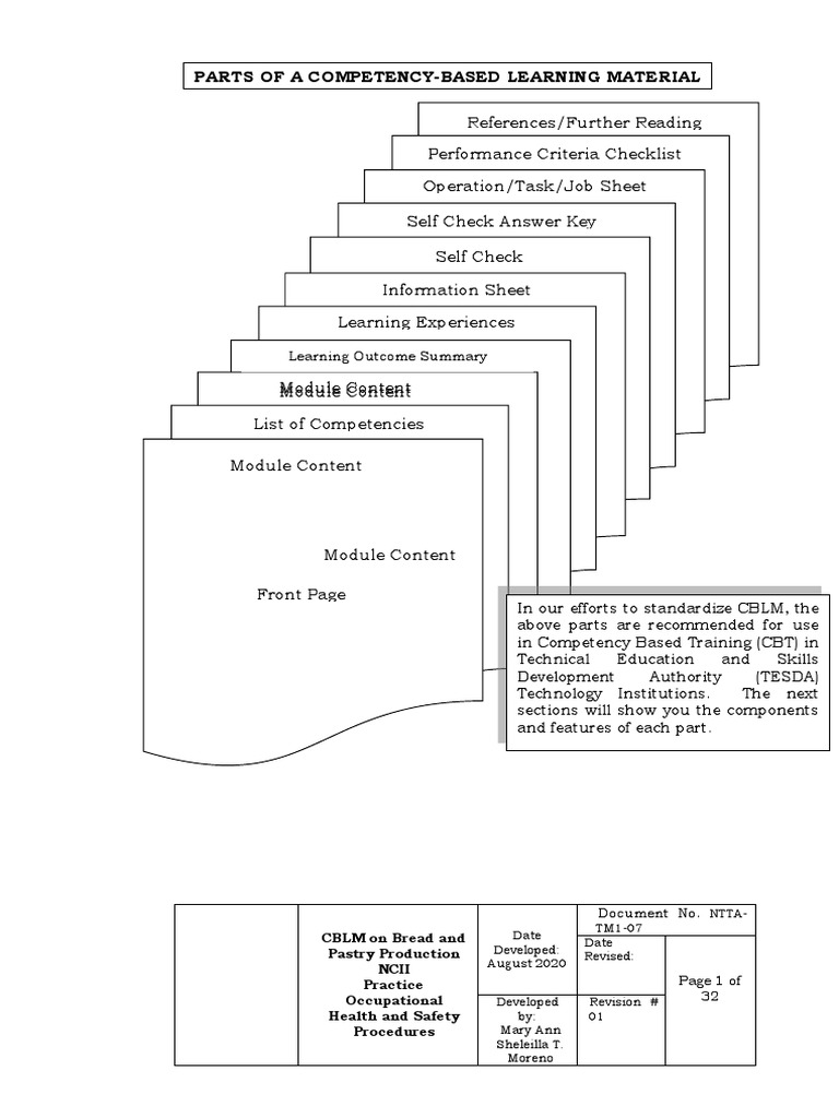 Basic Core 4 - PRACTICING OCCUPATIONAL HEALTH AND SAFETY PROCEDURES ...