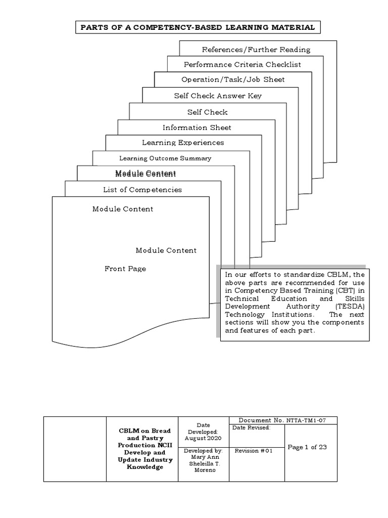 COMMON CORE 1-Develop and Update Industry Knowledge | PDF | Competence (Human Resources ...