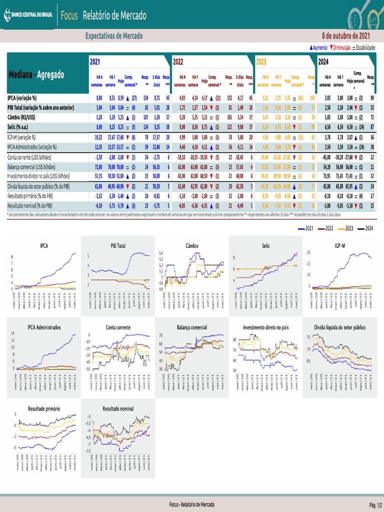 Encrypted Document Analysis | PDF