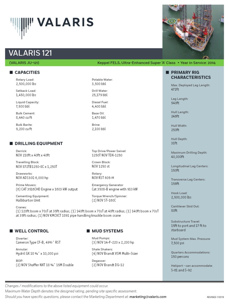 Valaris 121: Primary Rig Characteristics Capacities | PDF