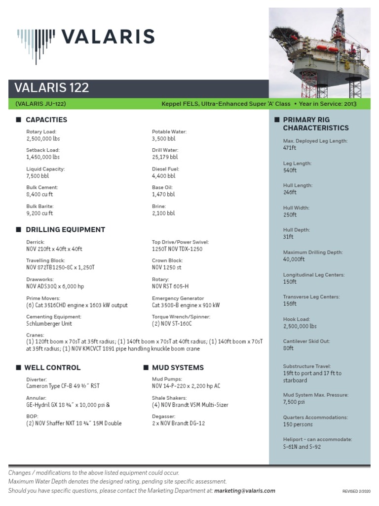 Valaris 122: Primary Rig Characteristics Capacities | PDF