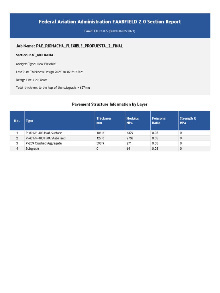 Federal Aviation Administration FAARFIELD 2.0 Section Report | PDF ...