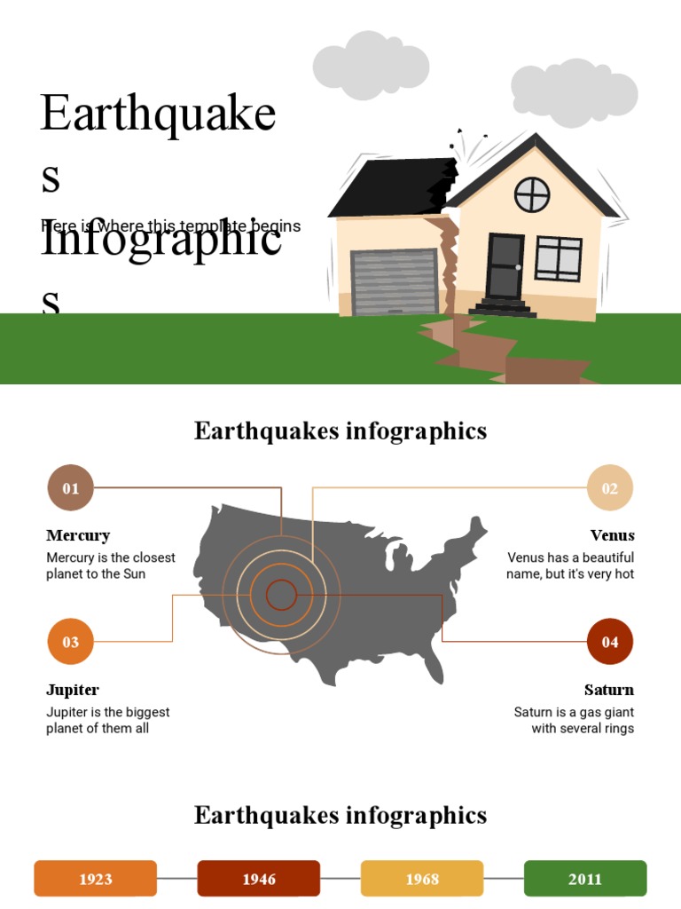 Earthquake S Infographic S: Here Is Where This Template Begins | PDF ...