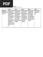 Venn Diagram Rubric | PDF