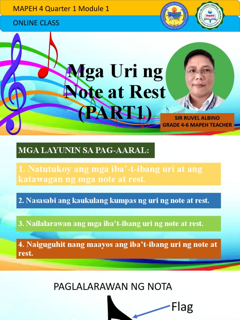 Mga Uri NG Note at Rest (PART1 | PDF
