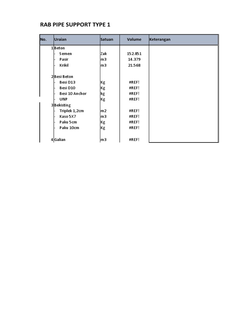 Rab Pipe Support Type 1: No. Uraian Satuan Keterangan | PDF ...