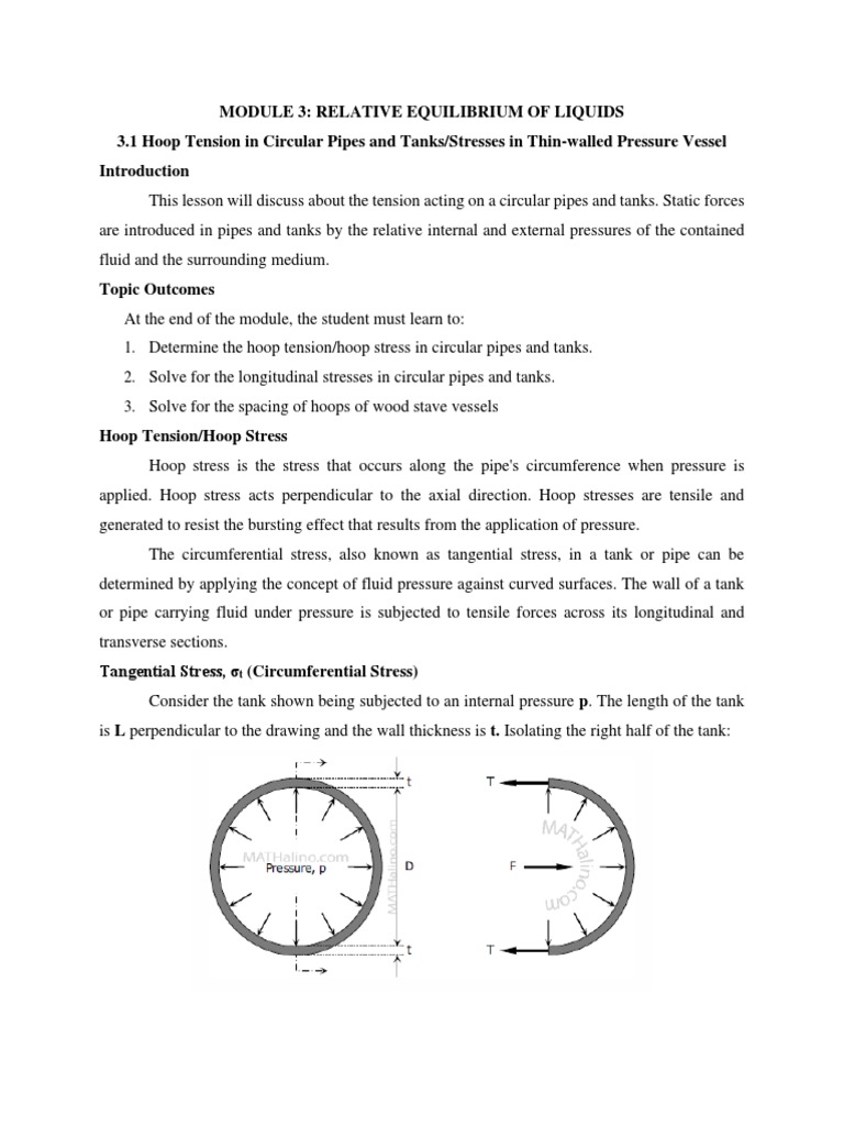 MODULE 3.1 - Hoop Tension On Circular Pipes and Tanks | PDF | Stress ...