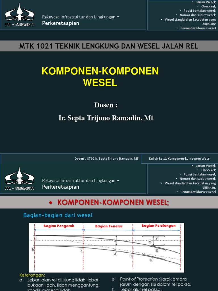 Komponen dan Desain Wesel Kereta Api | PDF