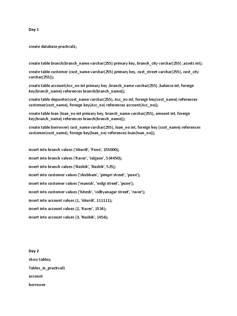 Create Database Practical1 Download Free Pdf Data Information Retrieval