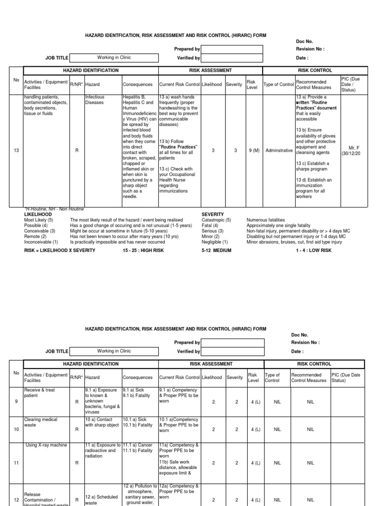 Hirarc Form Sample Clinic PDF Free | PDF | Risk | Shift Work