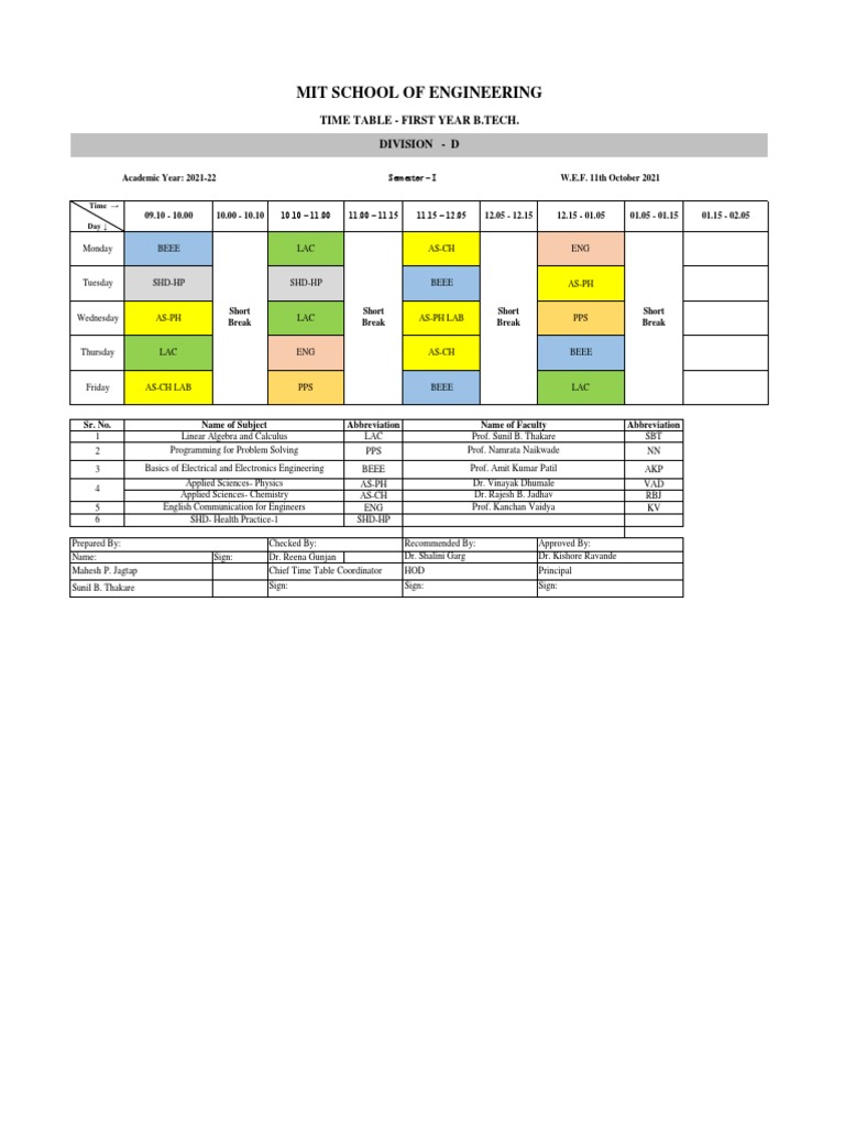 Mit School of Engineering: Time Table - First Year B.Tech | PDF ...