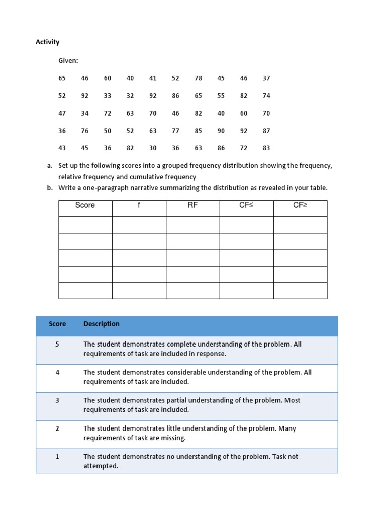 Activity - Frequency Distribution | PDF