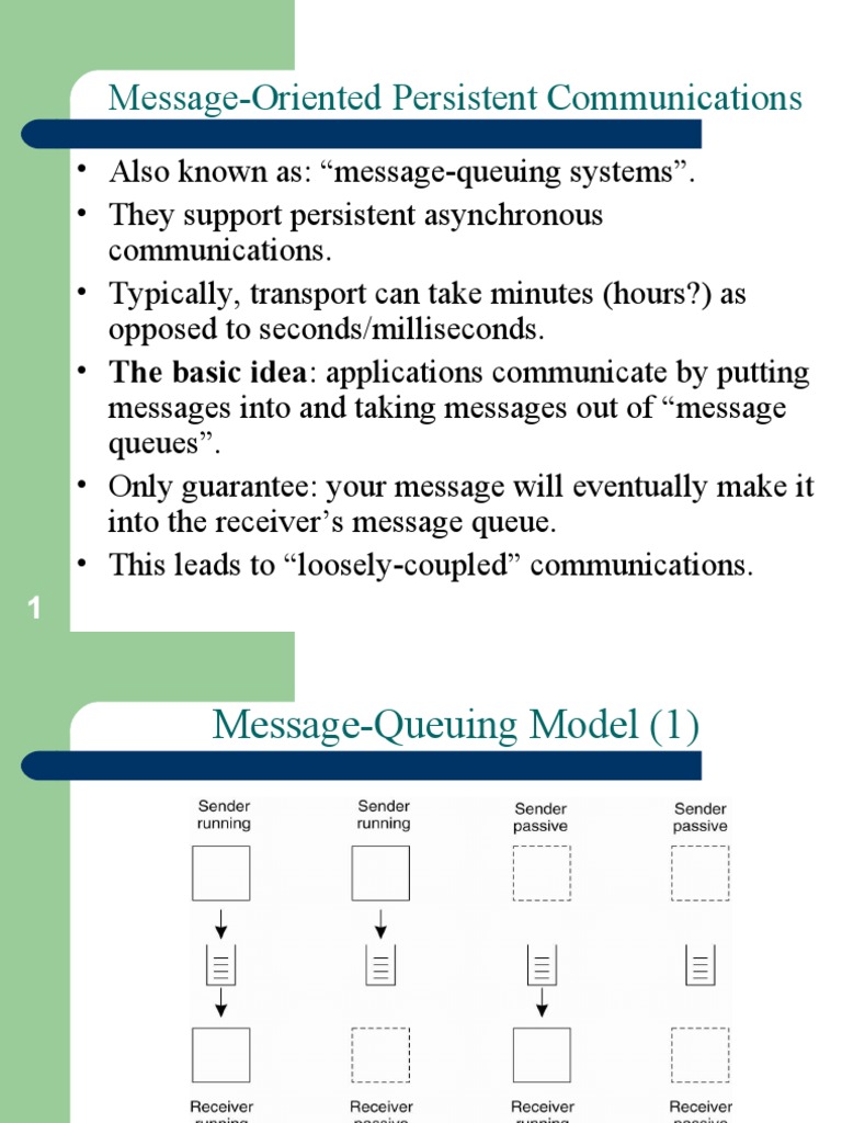 Message-Oriented Persistent Communications | PDF | Computer Network | Computing