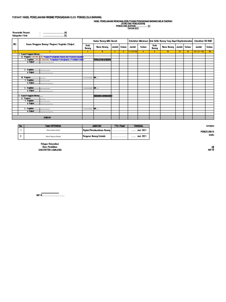 Format Penelahaan RKBMD 2022 (Inv, BPH, Pmliharaan) 2 | PDF