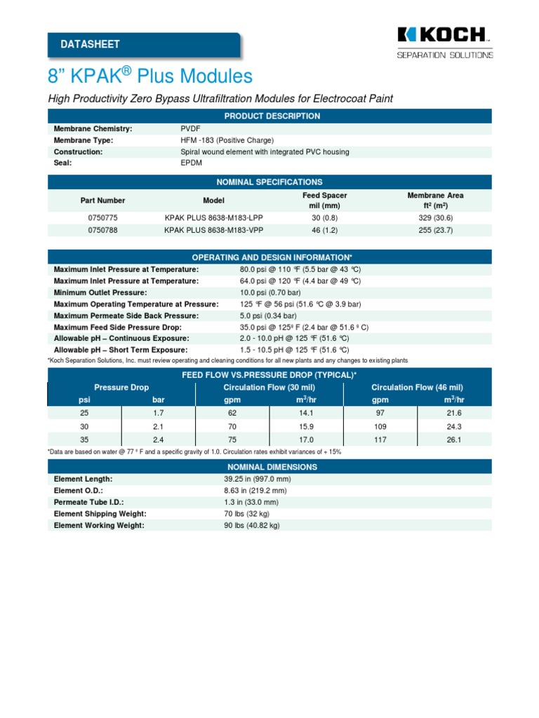 8" Kpak Plus Modules: High Productivity Zero Bypass Ultrafiltration ...
