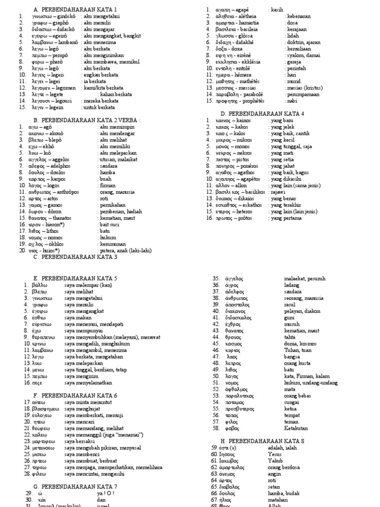 Kamus Bahasa Yunani Ritha | PDF